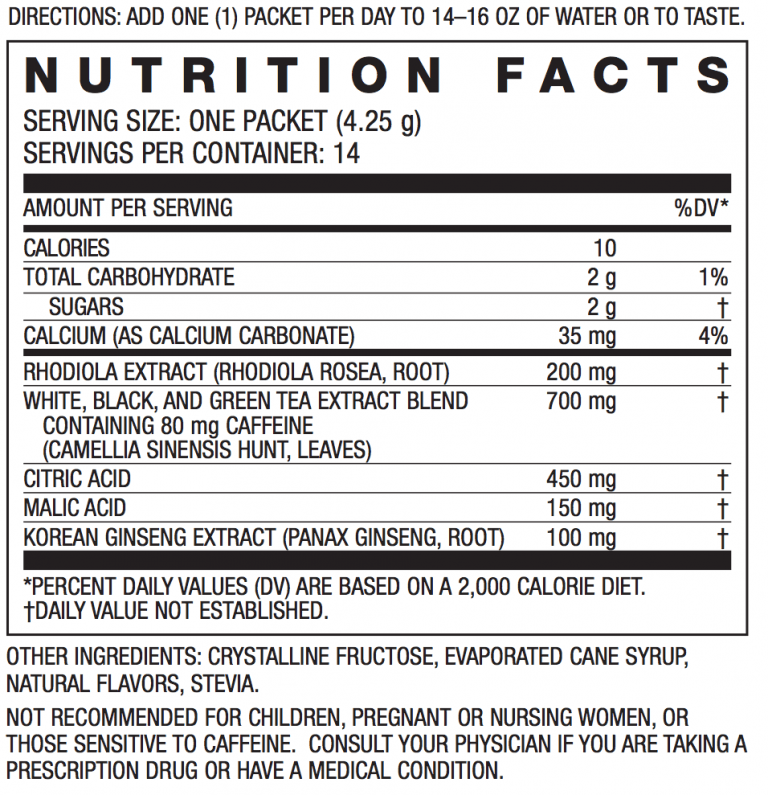 Rev3 Energy Surge Pack - Ask The Scientists