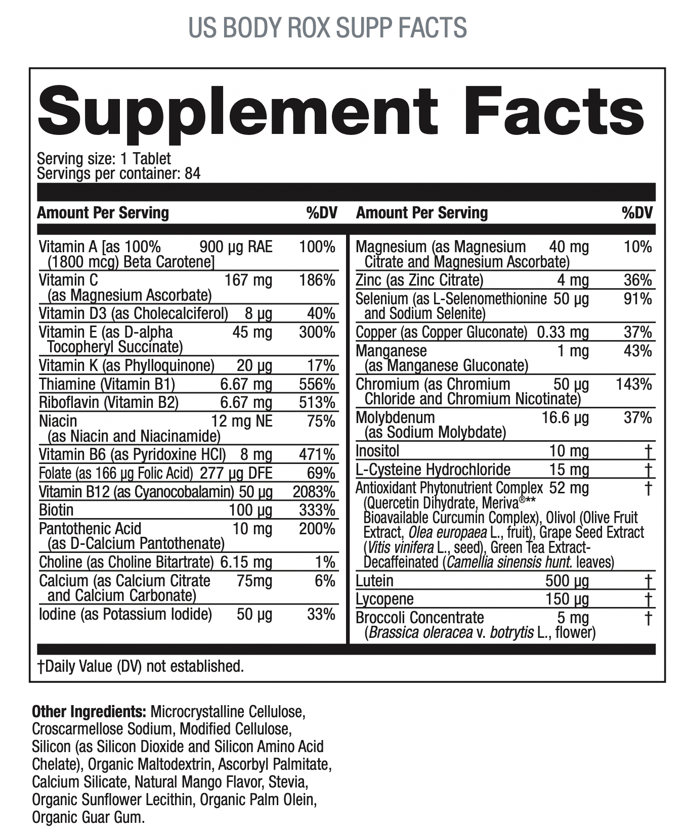 Body Rox - Ask The Scientists