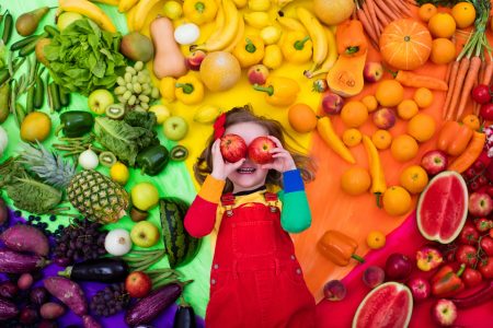 Growing Up Healthy: Proper Nutrition for Kids as They Age - Ask The ...