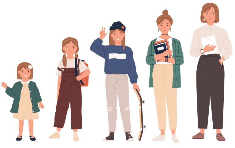 Walk Through the Differences That Define the Stages of Life - Ask The ...